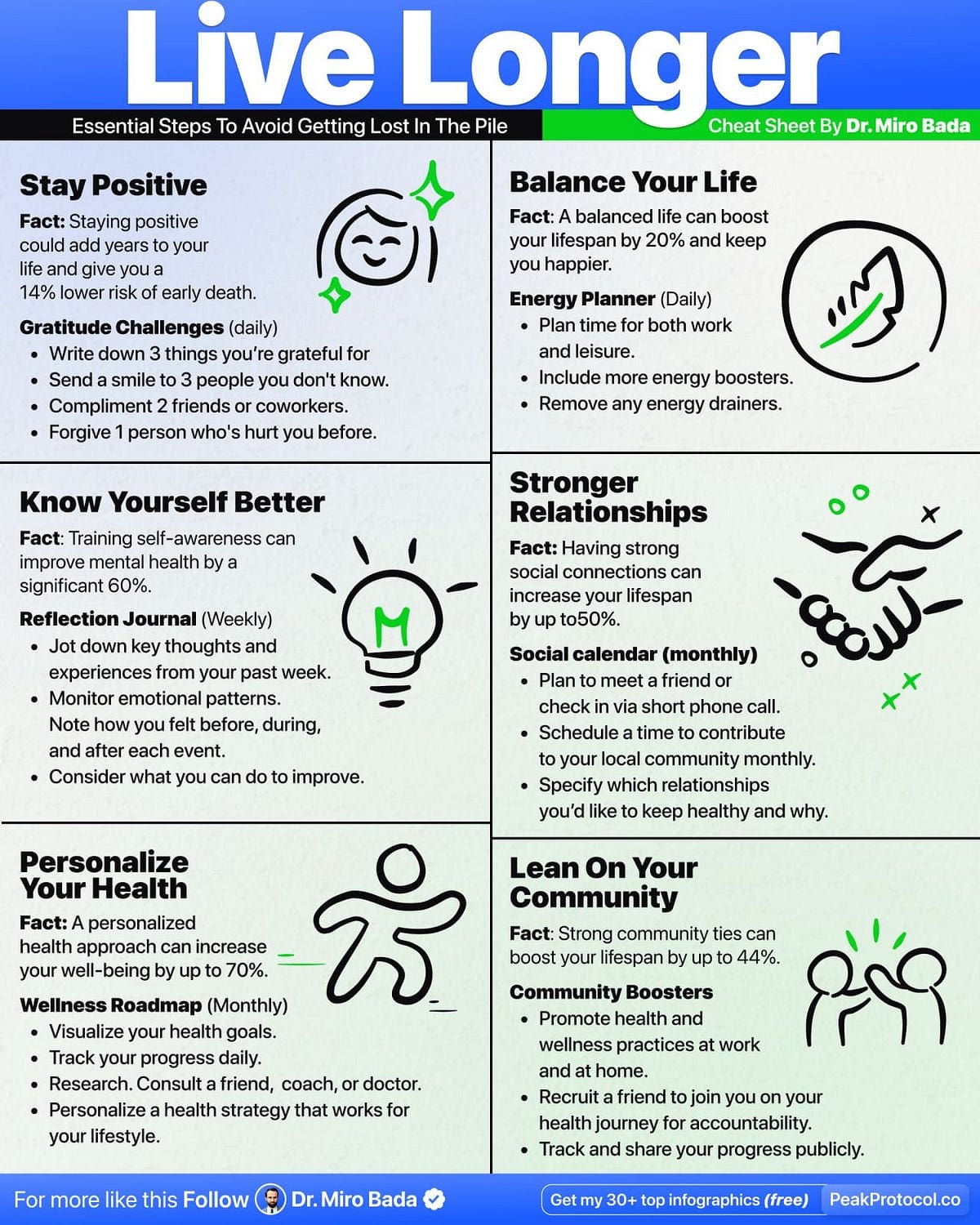 How To Promote Longevity In Your Community | Health Articles